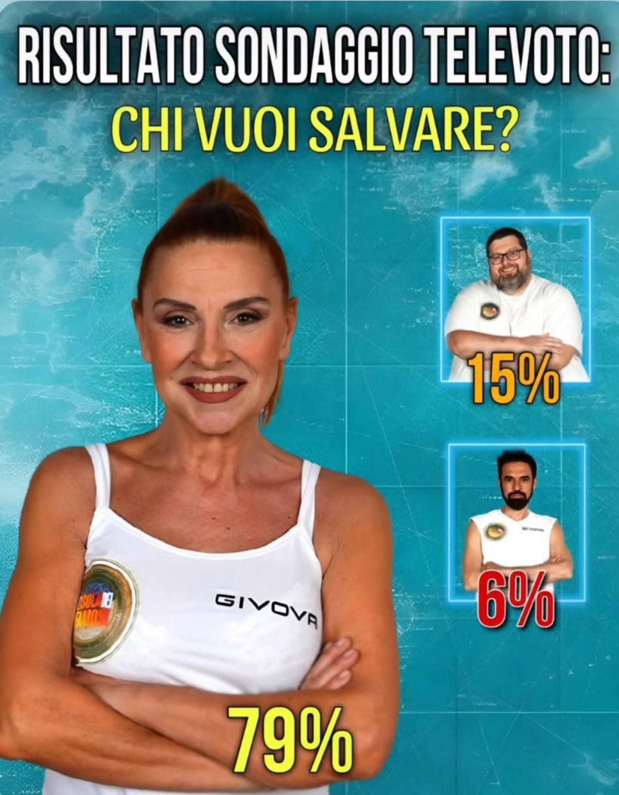 Isola dei Famosi, chi sarà l'eliminato tra Patrizia Rossetti, Mario ...
