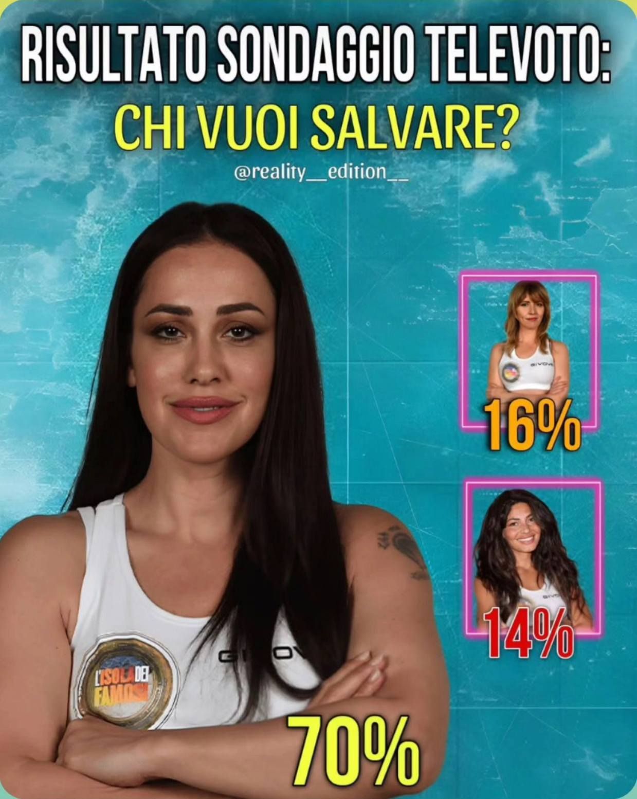 Isola dei Famosi, chi sarà l'eliminato tra Jasmin Salvati, Loredana ...