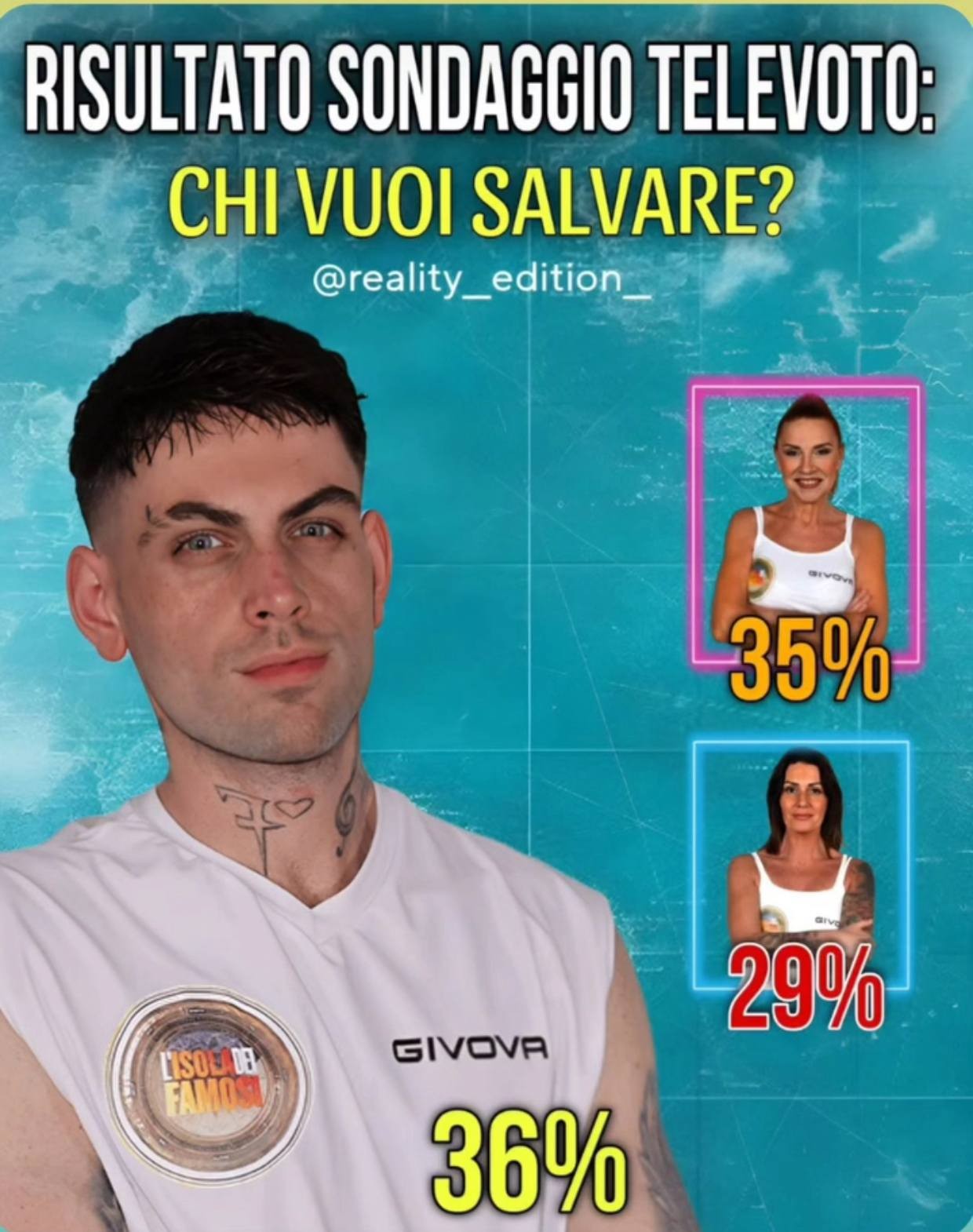 Isola dei Famosi, chi sarà l'eliminato tra Jey Lillo, Cristina Plevani ...